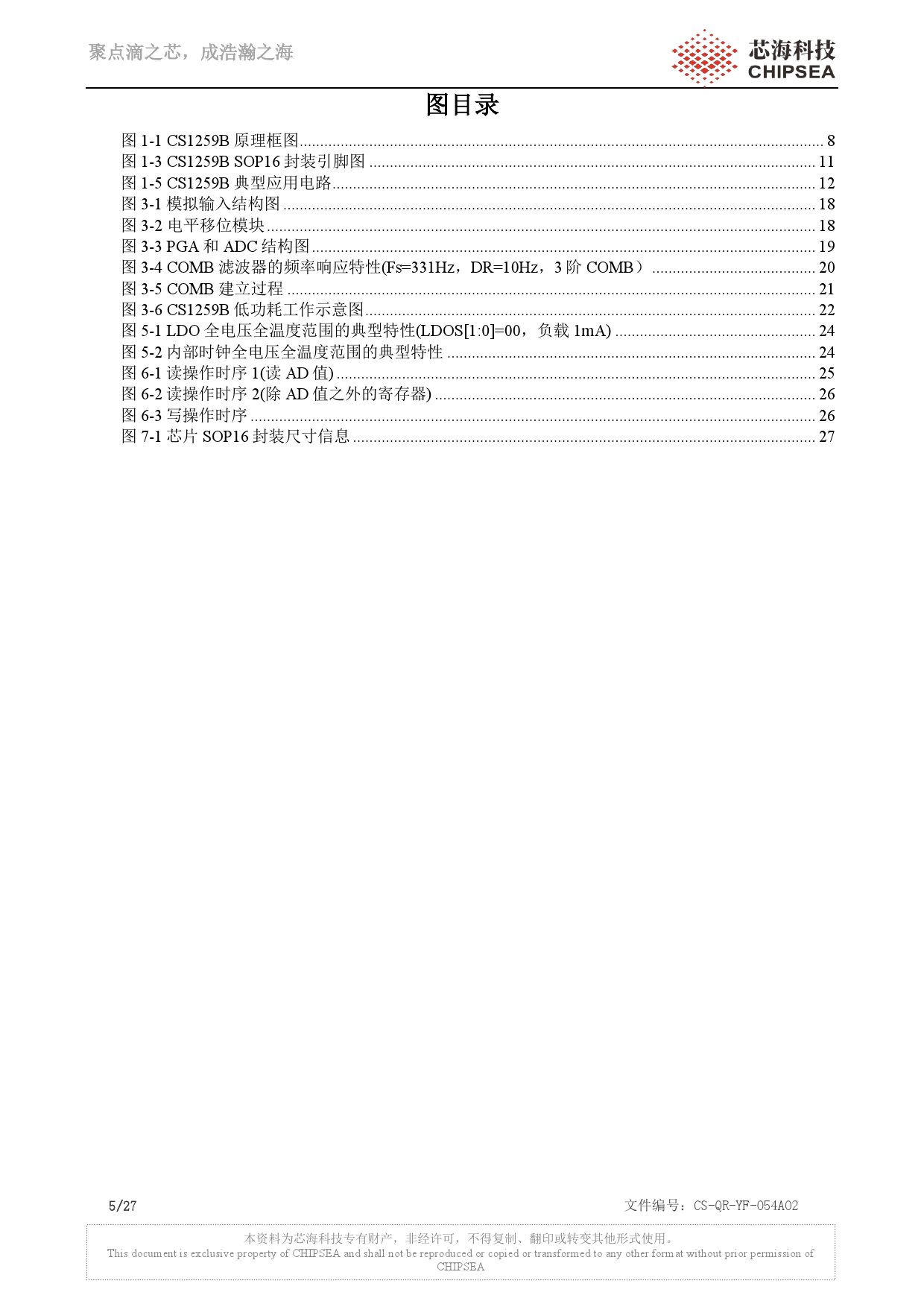 CS1259B_（CHIPSEA(芯海科技)）CS1259B中文资料_价格_PDF手册-立创电子商城