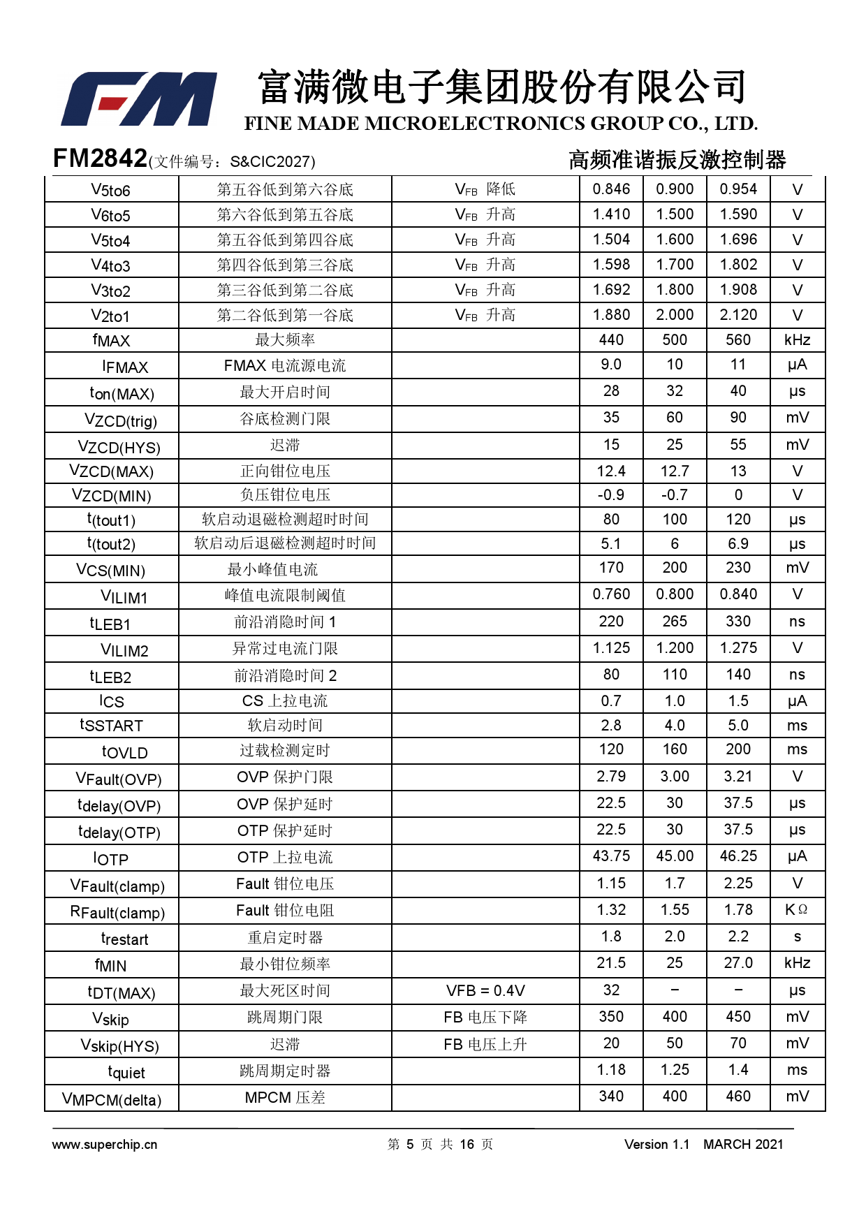 FM2842_（FM(富满)）FM2842中文资料_价格_PDF手册-立创电子商城
