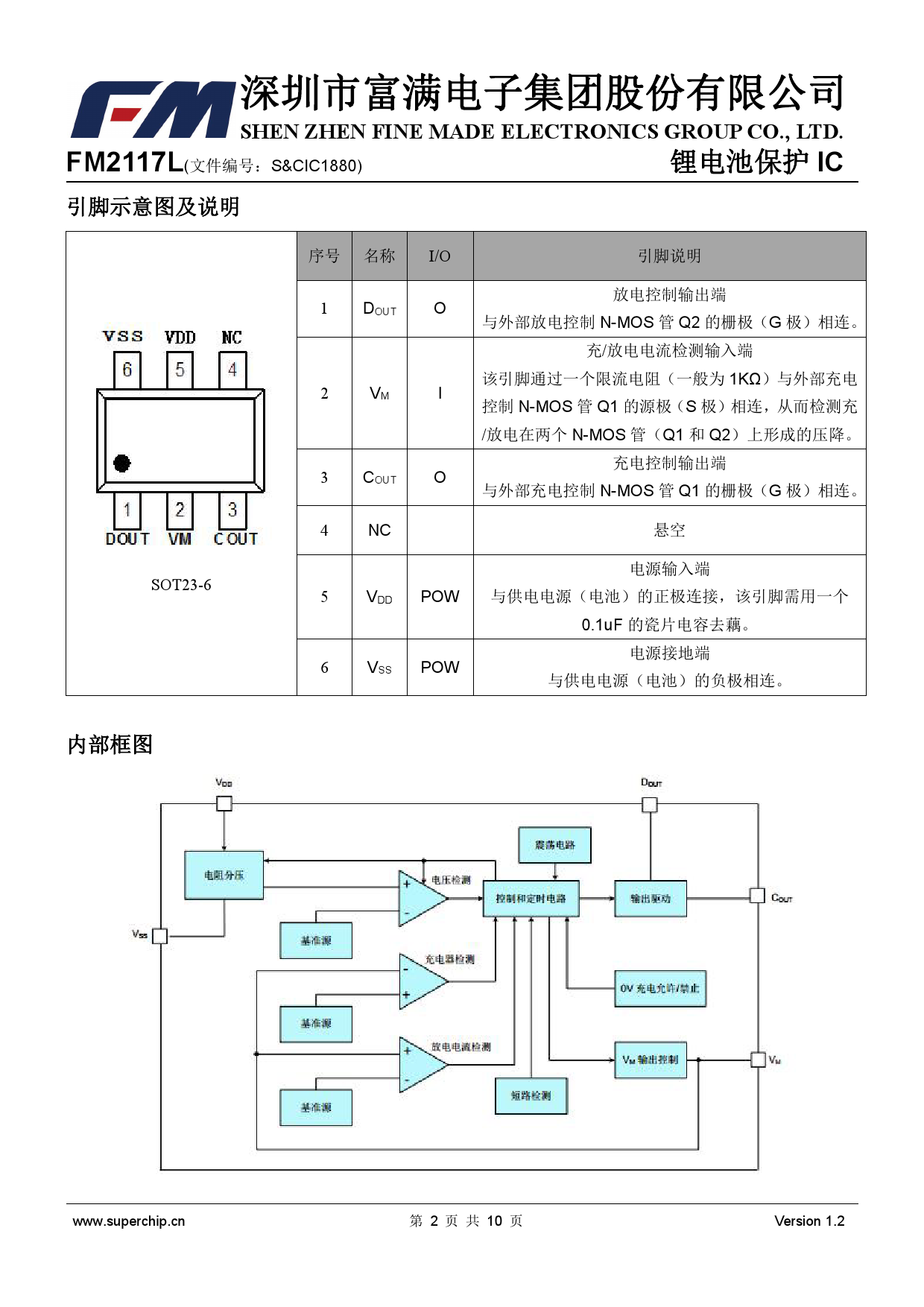 FM2117L_（FM(富满)）FM2117L中文资料_价格_PDF手册-立创电子商城