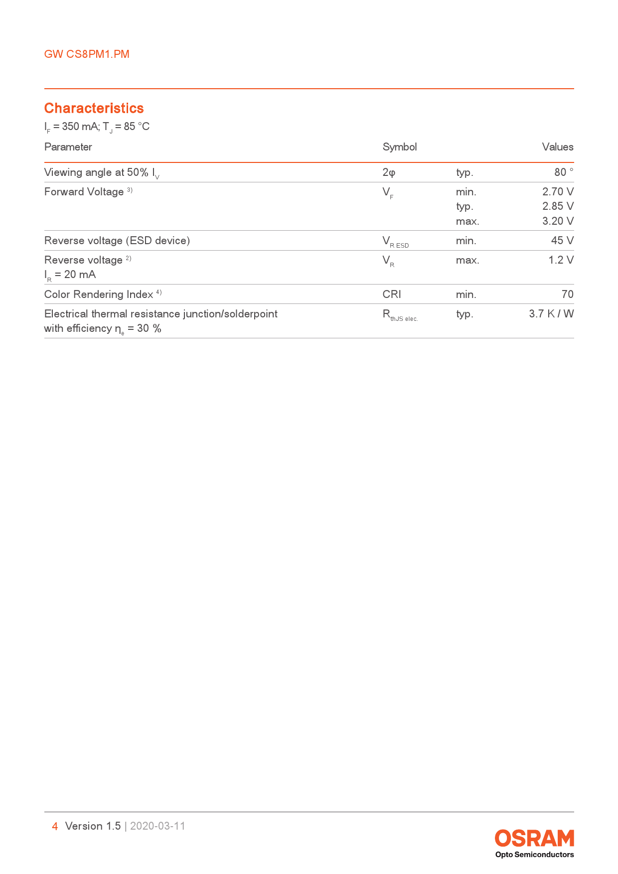 GW CS8PM1.PM-LRLT-XX52-1-350-R18_（OSRAM(欧司朗)）GW CS8PM1.PM-LRLT-XX52-1-350-R18中文资料_价格_PDF手册-立创电子商城