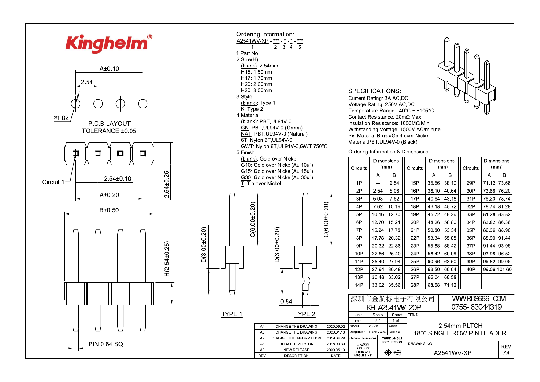 KH-A2541WV-20P_（kinghelm(金航标)）KH-A2541WV-20P中文资料_价格_PDF手册-立创电子商城