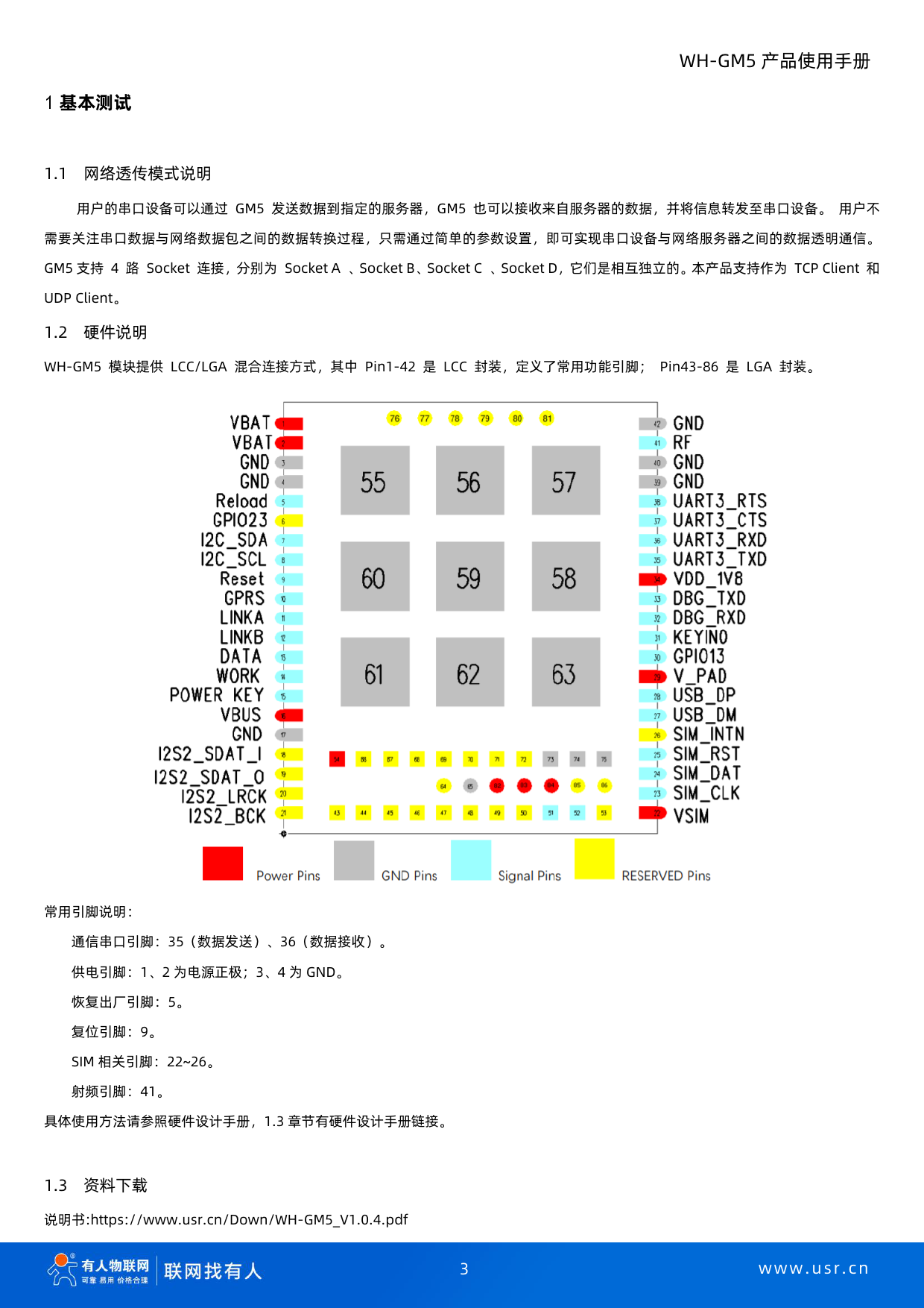 WH-GM5_（USR(有人物联网)）WH-GM5中文资料_价格_PDF手册-立创电子商城