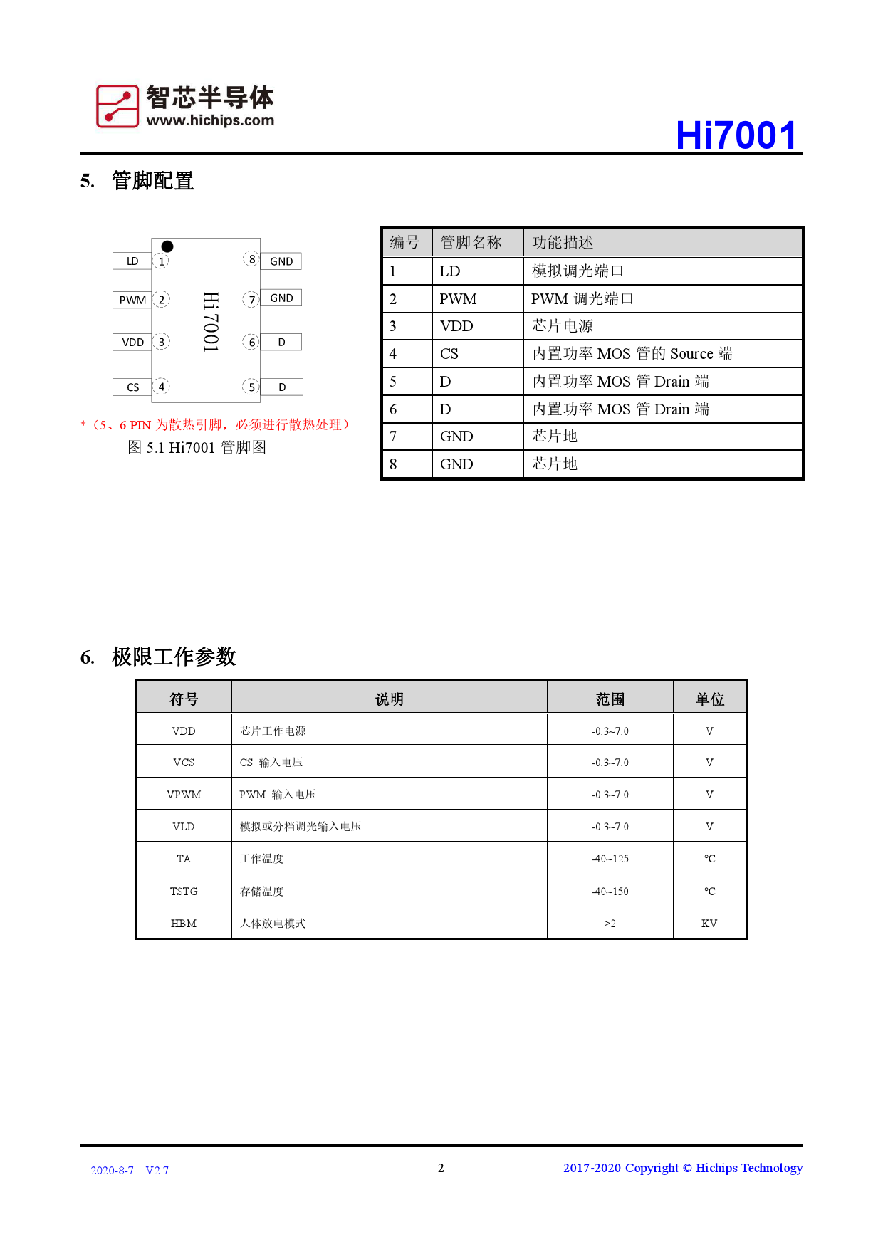 HI7001_（Hichips(智芯)）HI7001中文资料_价格_PDF手册-立创电子商城