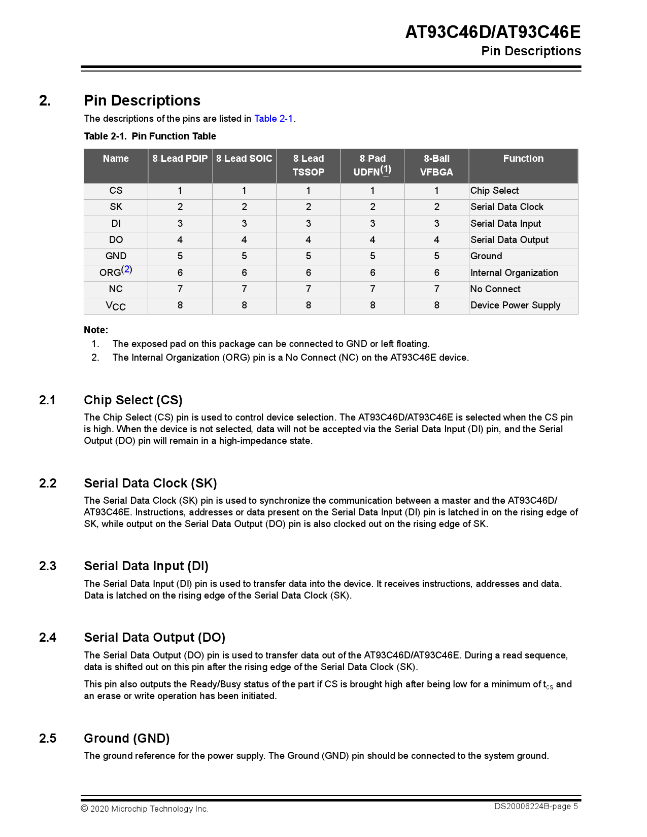 AT93C46D-PU_（MICROCHIP(美国微芯)）AT93C46D-PU中文资料_价格_PDF手册-立创电子商城