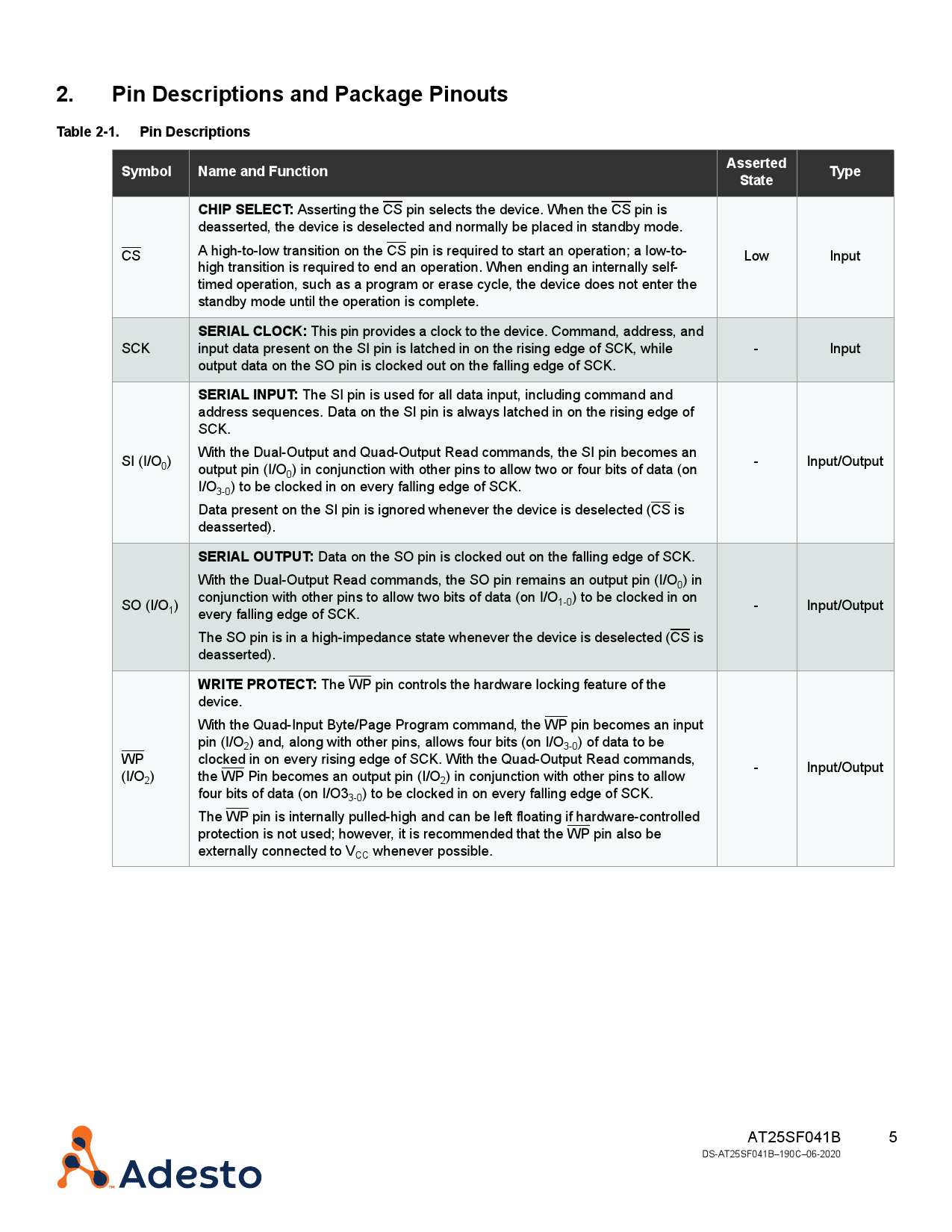 AT25SF041B-MAHB-T_（Adesto）AT25SF041B-MAHB-T中文资料_价格_PDF手册-立创电子商城