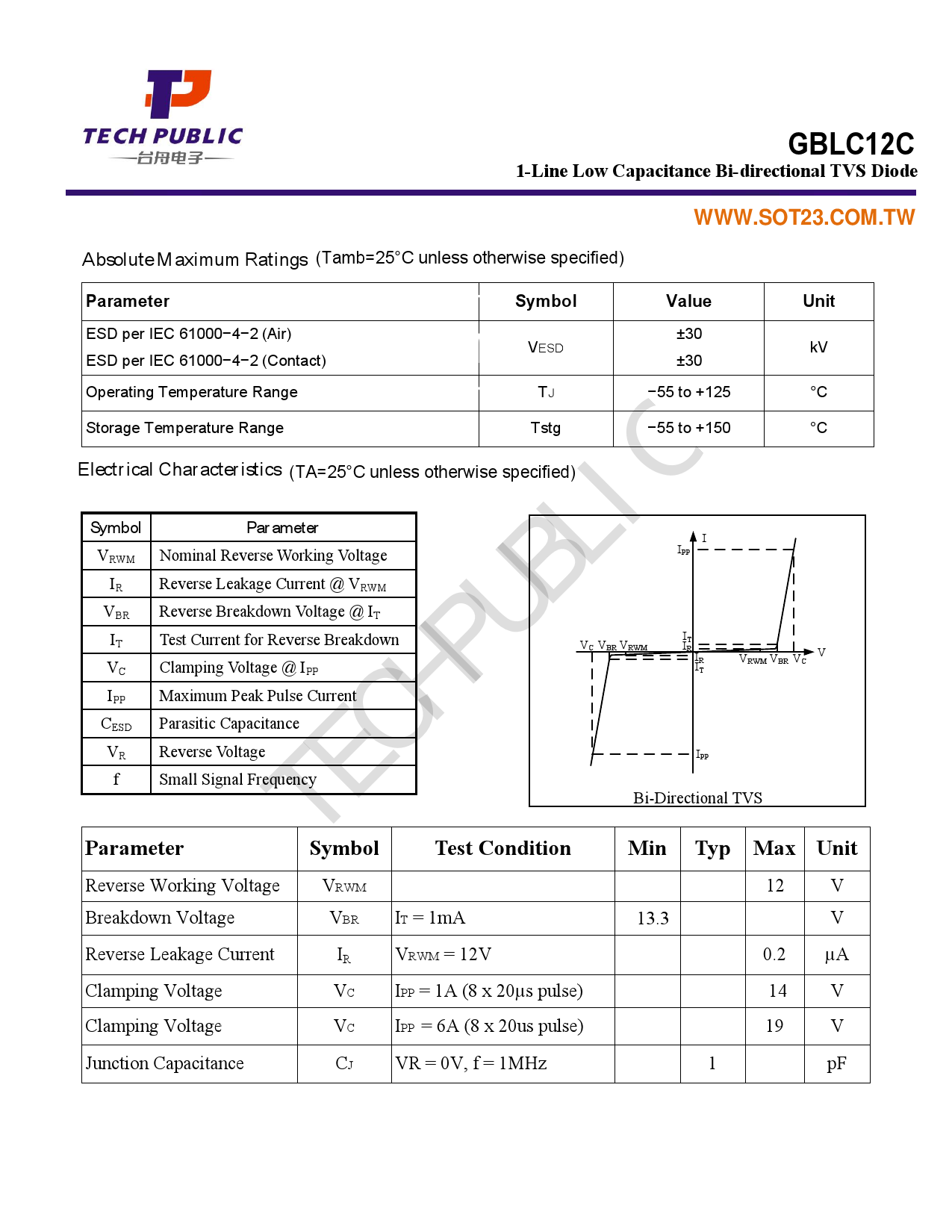 GBLC12C_（TECH PUBLIC(台舟)）GBLC12C中文资料_价格_PDF手册-立创电子商城