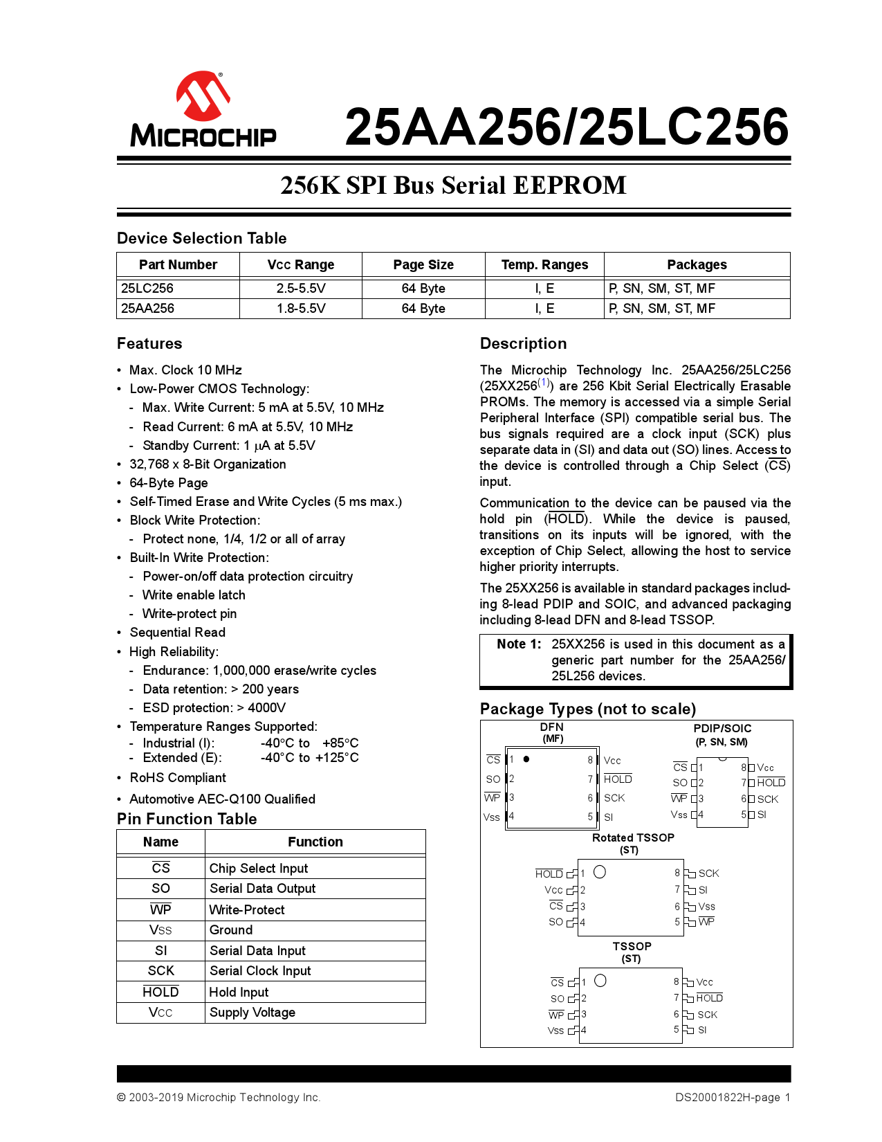 25AA256-I/SN_（MICROCHIP(美国微芯)）25AA256-I/SN中文资料_价格_PDF手册-立创电子商城