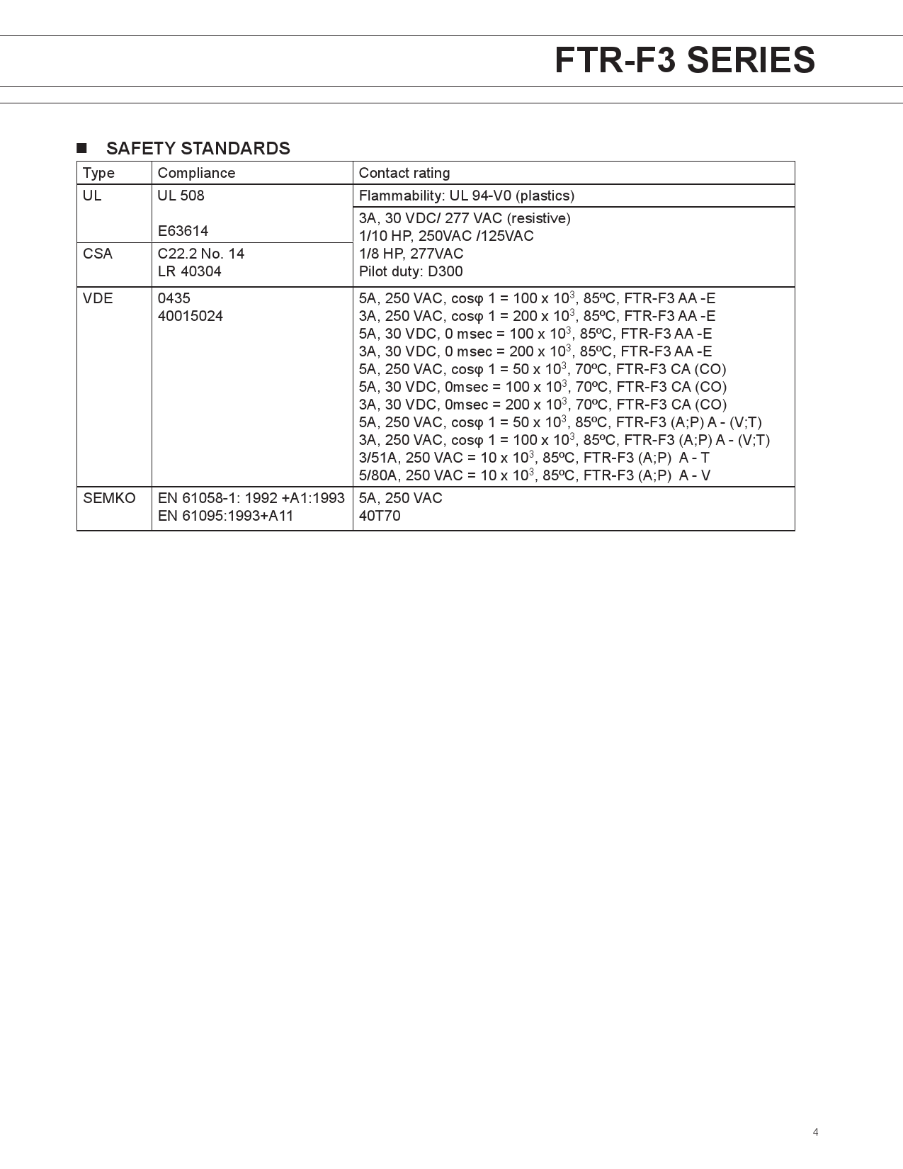 FTR-F3AA012E-MZ_（FUJITSU(富士通)）FTR-F3AA012E-MZ中文资料_价格_PDF手册-立创电子商城