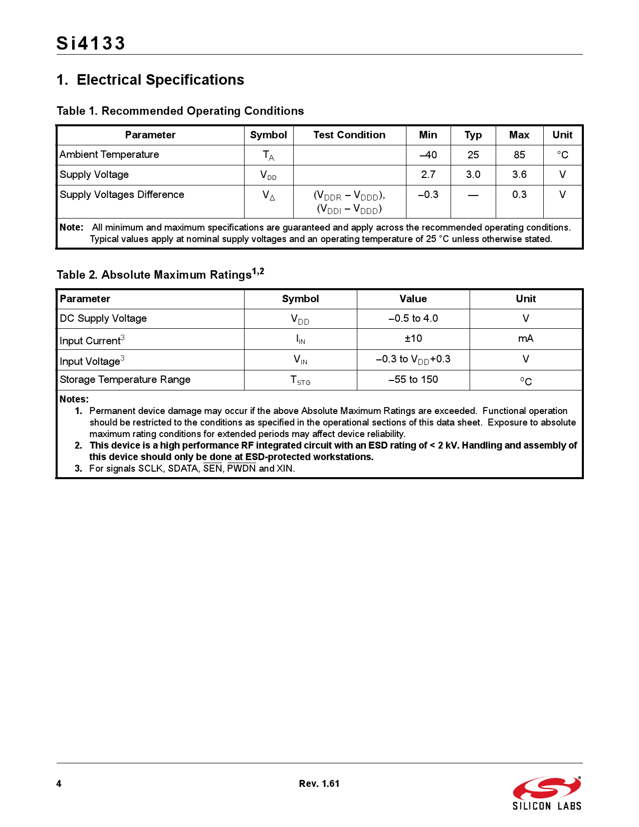SI4133-D-GTR_（SILICON LABS(芯科)）SI4133-D-GTR中文资料_价格_PDF手册-立创电子商城