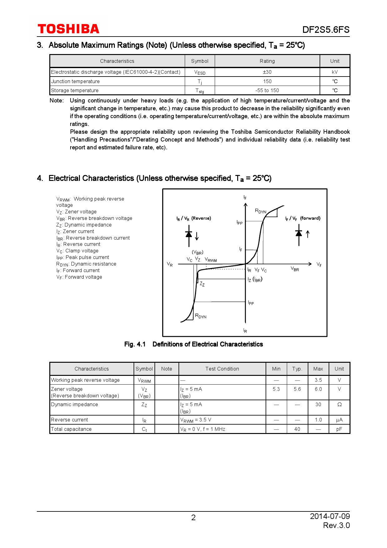 DF2S5.6FS,L3M_（TOSHIBA(东芝)）DF2S5.6FS,L3M中文资料_价格_PDF手册-立创电子商城