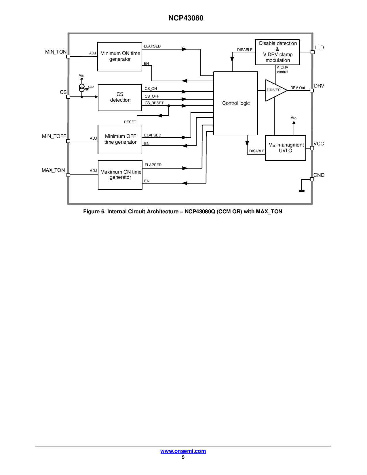 NCP43080DDR2G_（onsemi(安森美)）NCP43080DDR2G中文资料_价格_PDF手册-立创电子商城