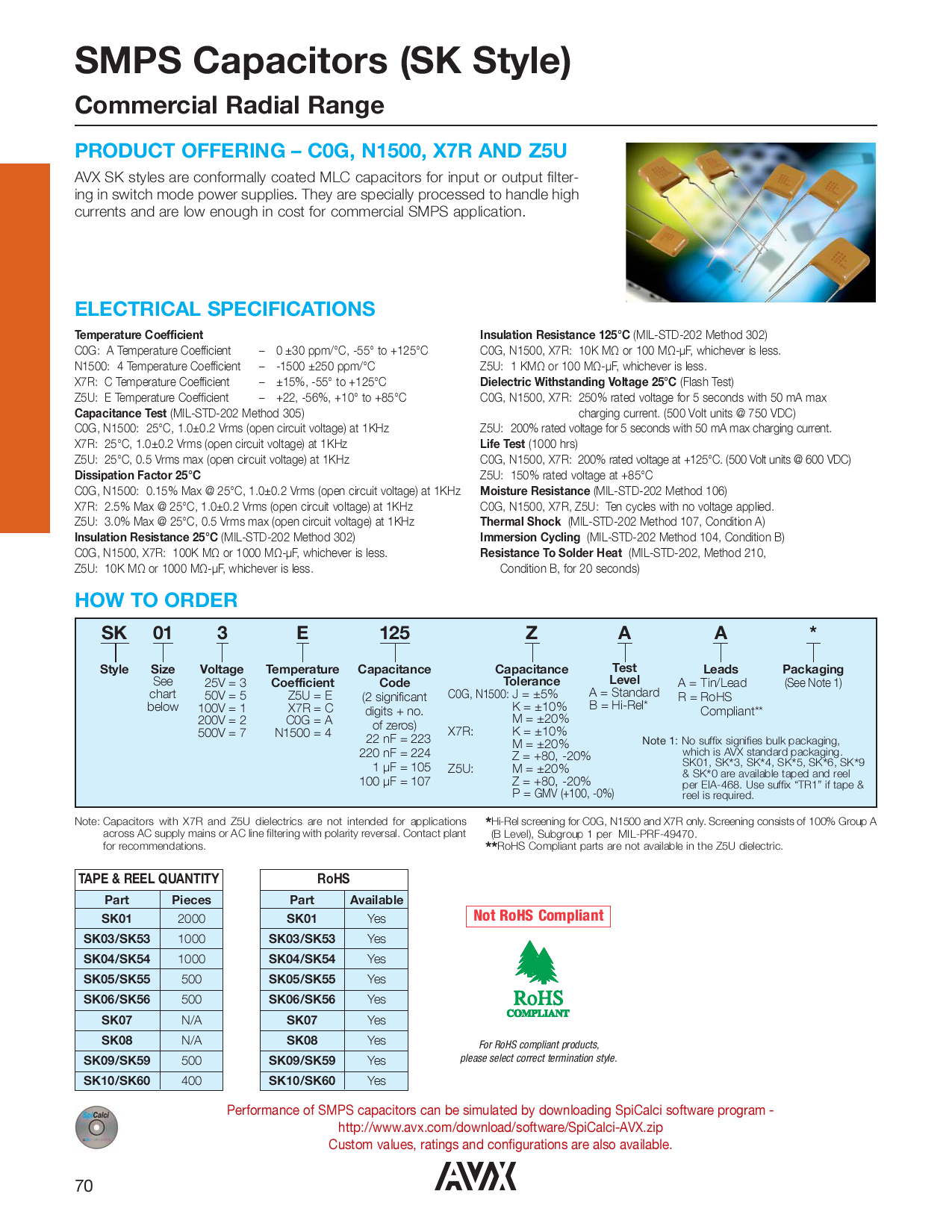 SK045C335KAR_（Kyocera AVX）SK045C335KAR中文资料_价格_PDF手册-立创电子商城