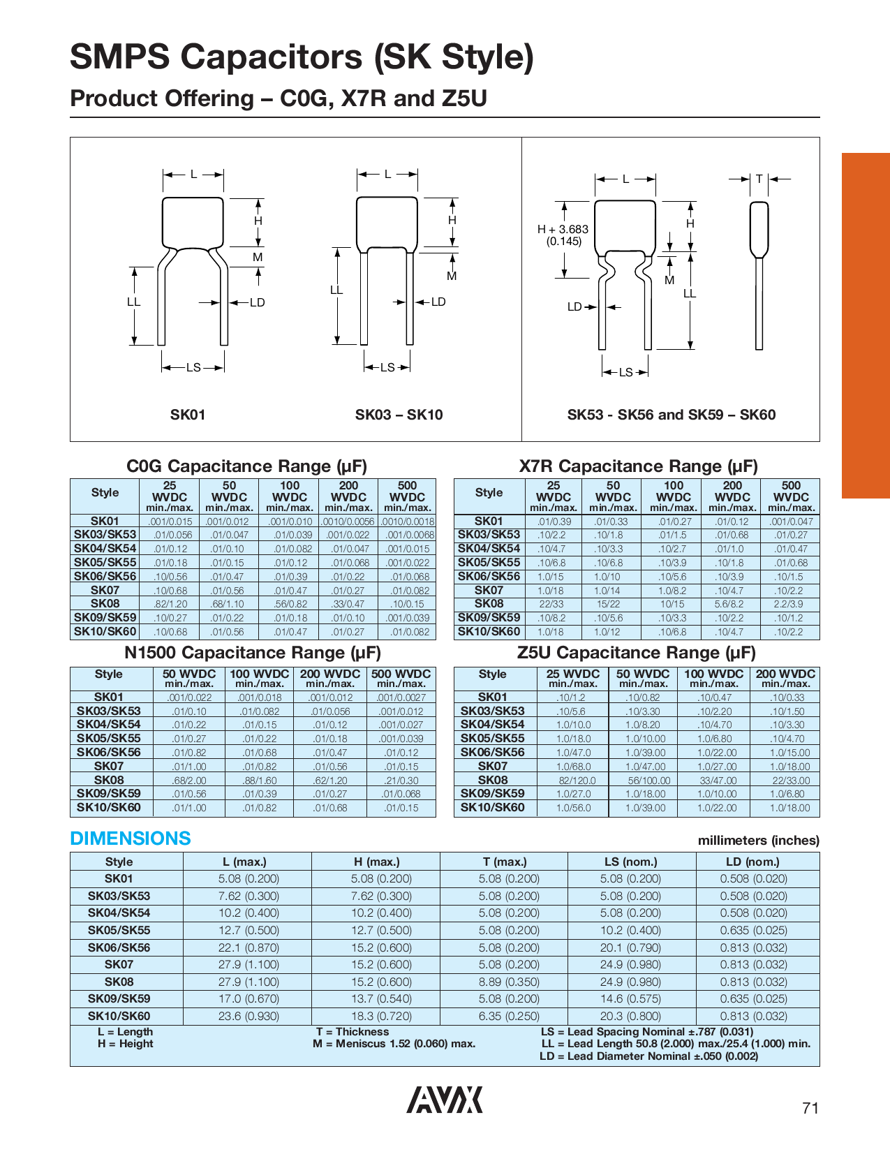 SK045C335KAR_（Kyocera AVX）SK045C335KAR中文资料_价格_PDF手册-立创电子商城