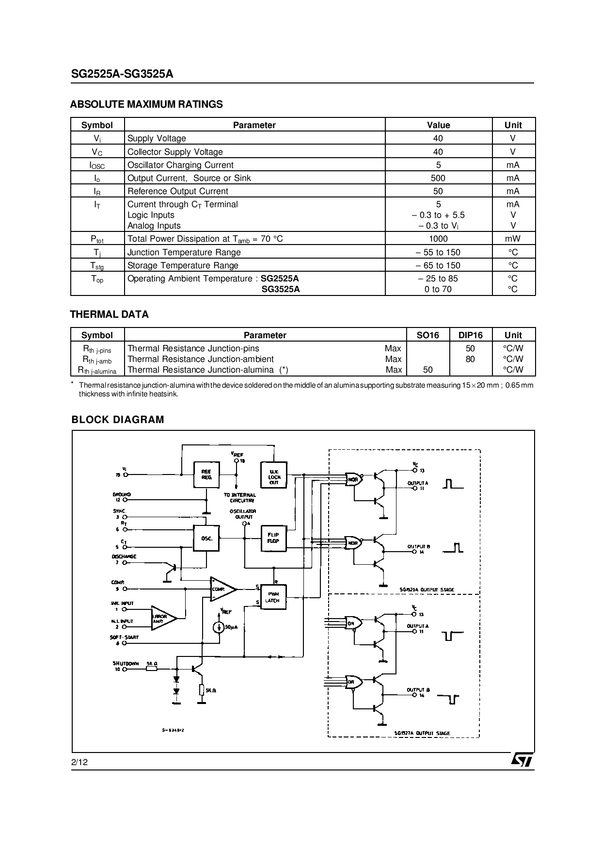 SG2525AP_（ST(意法半导体)）SG2525AP中文资料_价格_PDF手册-立创电子商城