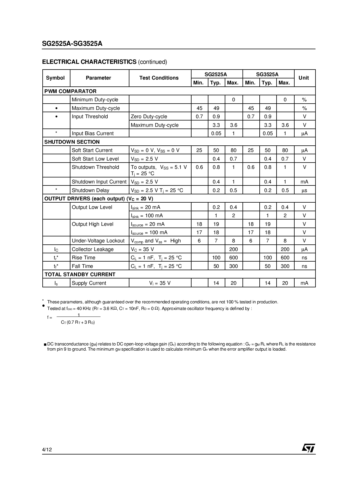 SG2525AP_（ST(意法半导体)）SG2525AP中文资料_价格_PDF手册-立创电子商城