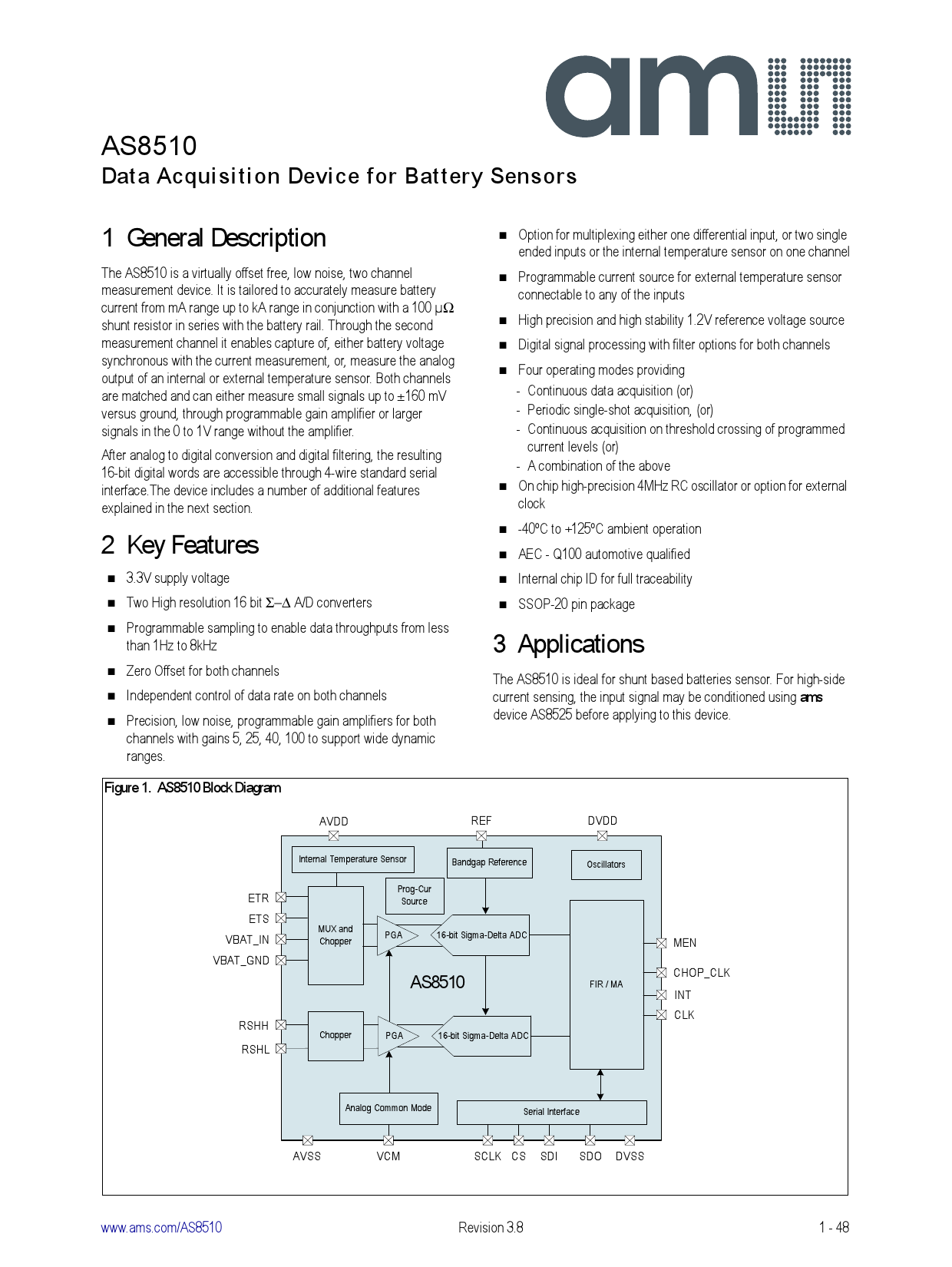 AS8510-ASSP_（AMS）AS8510-ASSP中文资料_价格_PDF手册-立创电子商城