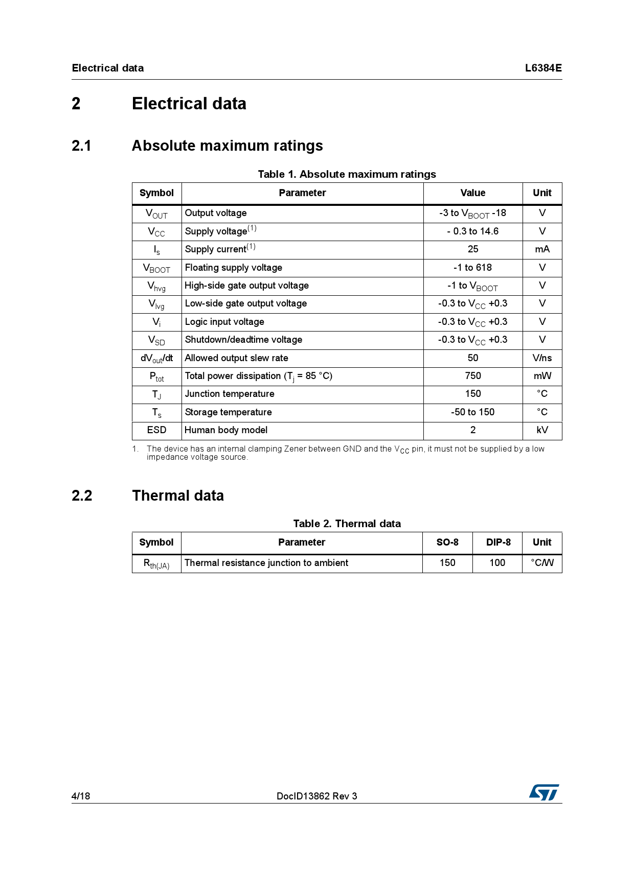 L6384ED_（ST(意法半导体)）L6384ED中文资料_价格_PDF手册-立创电子商城