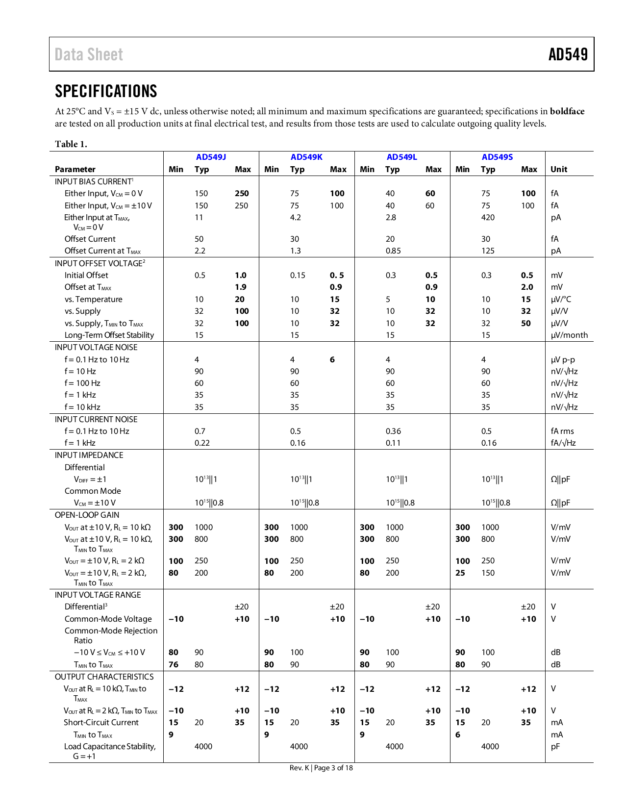 AD549LHZ_（ADI(亚德诺)）AD549LHZ中文资料_价格_PDF手册-立创电子商城