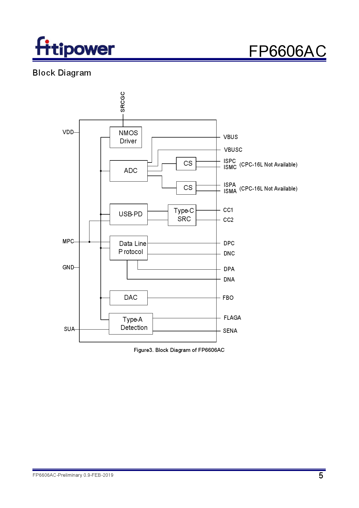 FP6606ACDW4_（FITIPOWER(天钰)）FP6606ACDW4中文资料_价格_PDF手册-立创电子商城