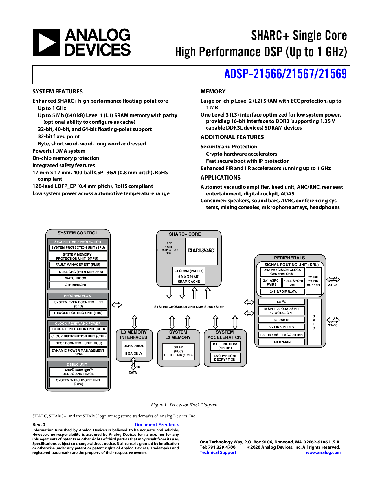 ADSP-21569KBCZ8_（ADI(亚德诺)）ADSP-21569KBCZ8中文资料_价格_PDF手册-立创电子商城