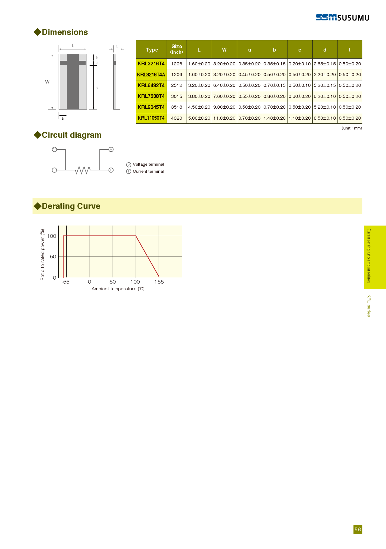 KRL3216T4A-M-R004-F-T1_（SUSUMU）KRL3216T4A-M-R004-F-T1中文资料_价格_PDF手册-立创电子商城