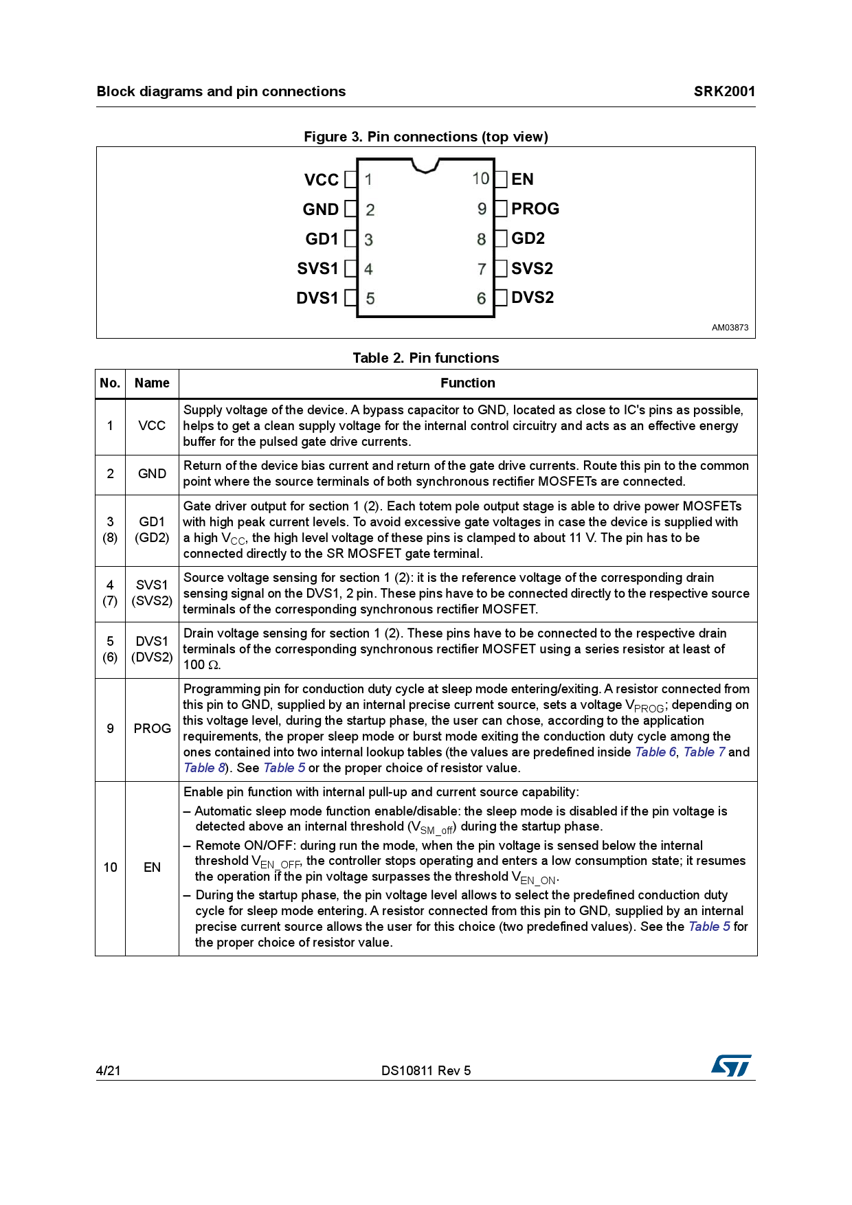SRK2001_（ST(意法半导体)）SRK2001中文资料_价格_PDF手册-立创电子商城