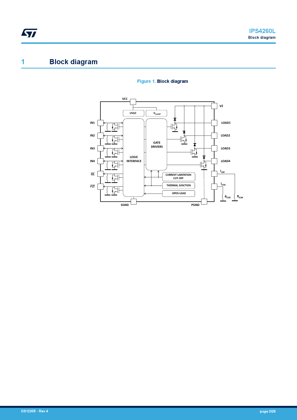 IPS4260L_（ST(意法半导体)）IPS4260L中文资料_价格_PDF手册-立创电子商城