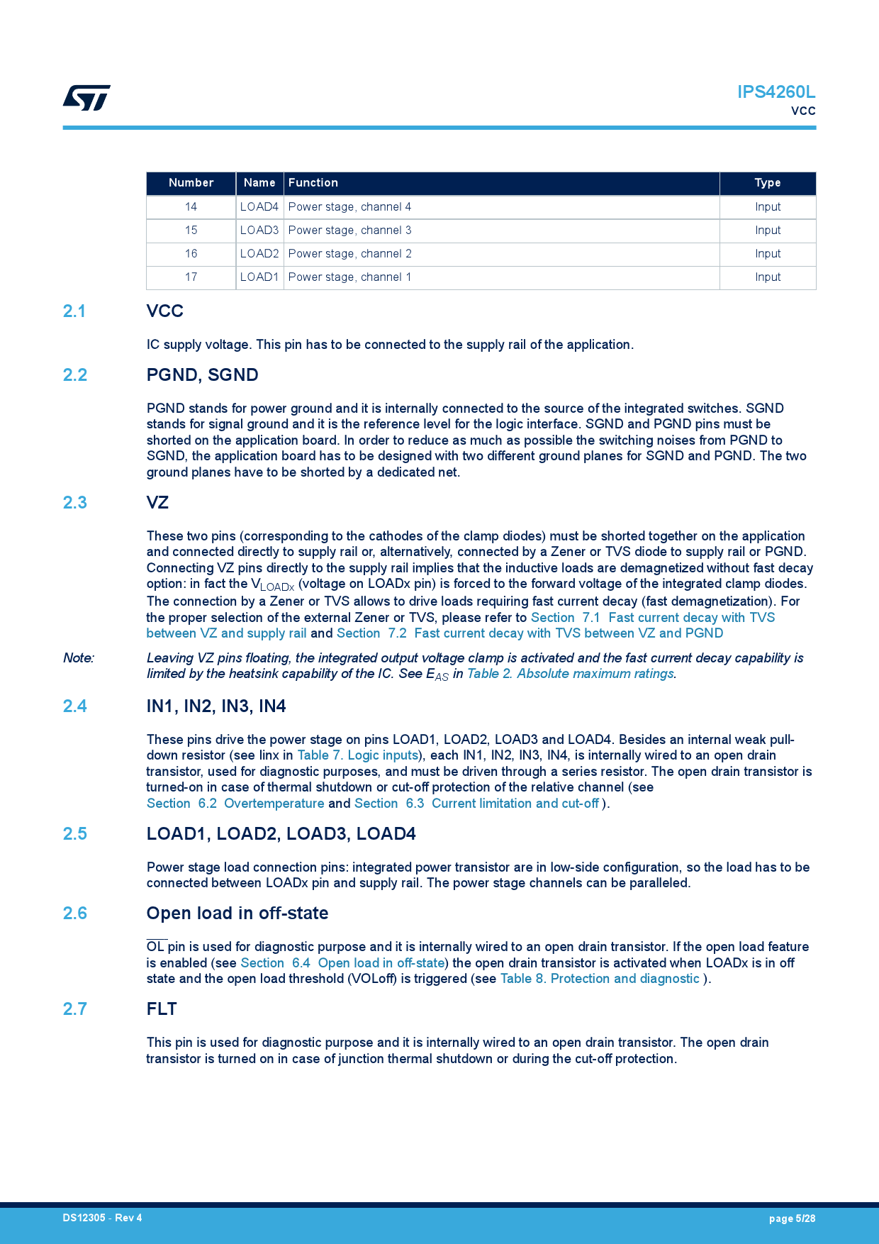IPS4260L_（ST(意法半导体)）IPS4260L中文资料_价格_PDF手册-立创电子商城