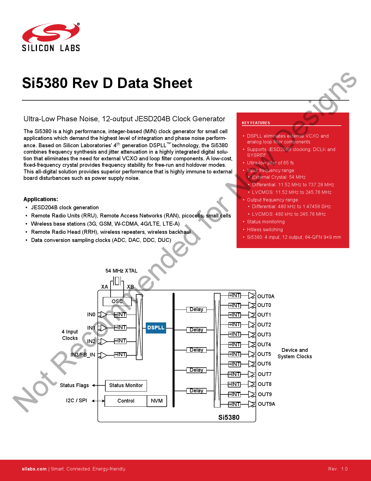 SI5380A-D-GM_（SILICON LABS(芯科)）SI5380A-D-GM中文资料_价格_PDF手册-立创电子商城