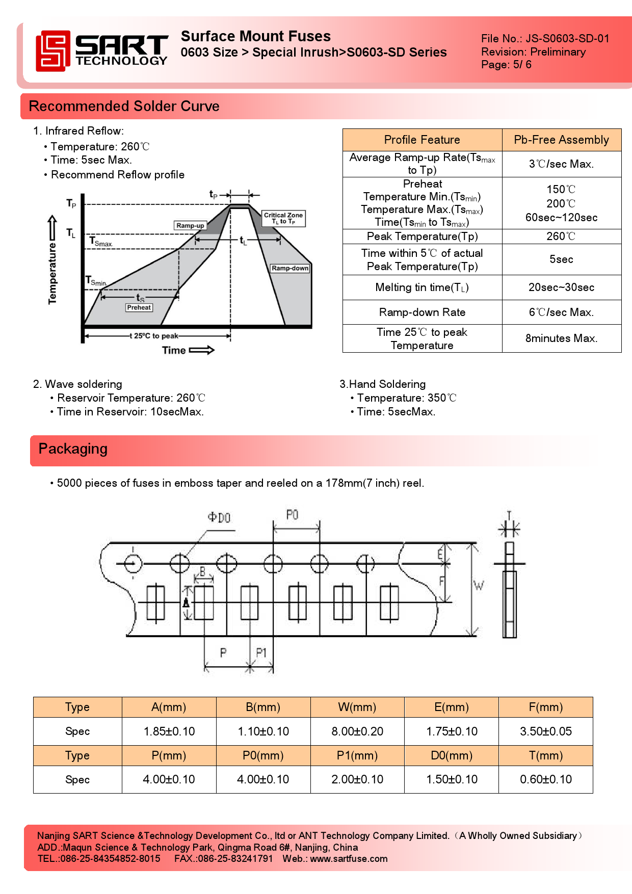 S0603-SD-1.5A_（SART(萨特)）S0603-SD-1.5A中文资料_价格_PDF手册-立创电子商城