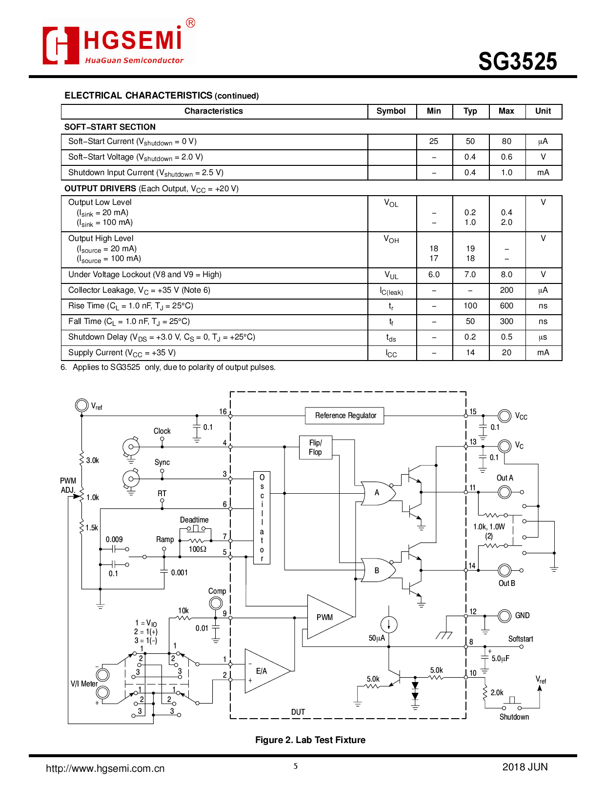 SG3525M/TR_（HGSEMI(华冠)）SG3525M/TR中文资料_价格_PDF手册-立创电子商城