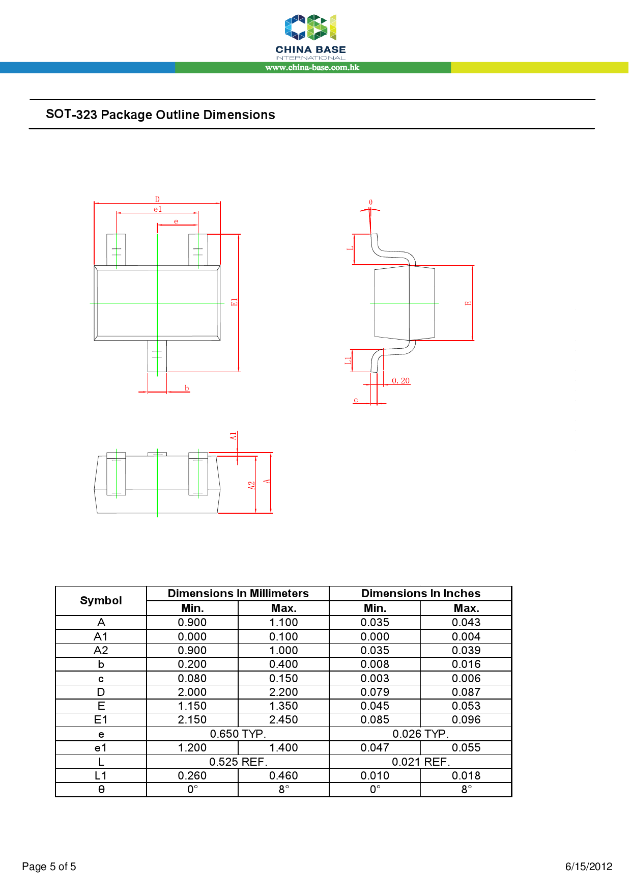 BC846B 1B_（CBI(创基)）BC846B 1B中文资料_价格_PDF手册-立创电子商城