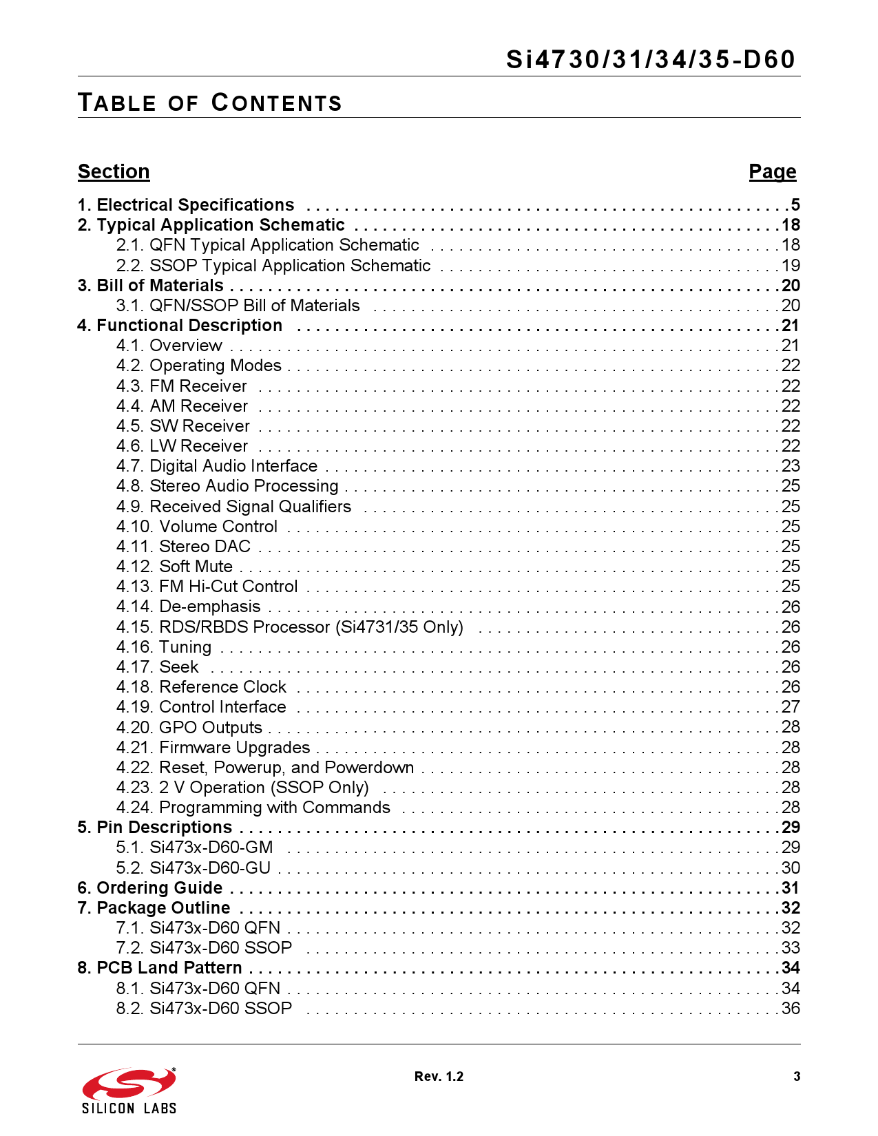 SI4734-D60-GUR_（SILICON LABS(芯科)）SI4734-D60-GUR中文资料_价格_PDF手册-立创电子商城