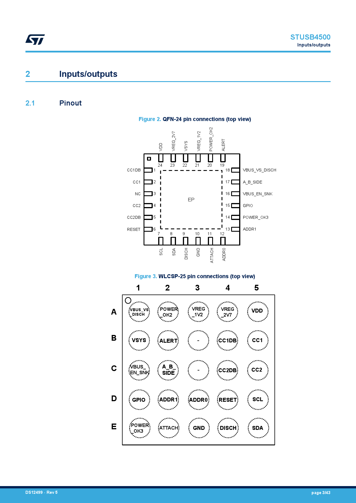 STUSB4500QTR_（ST(意法半导体)）STUSB4500QTR中文资料_价格_PDF手册-立创电子商城