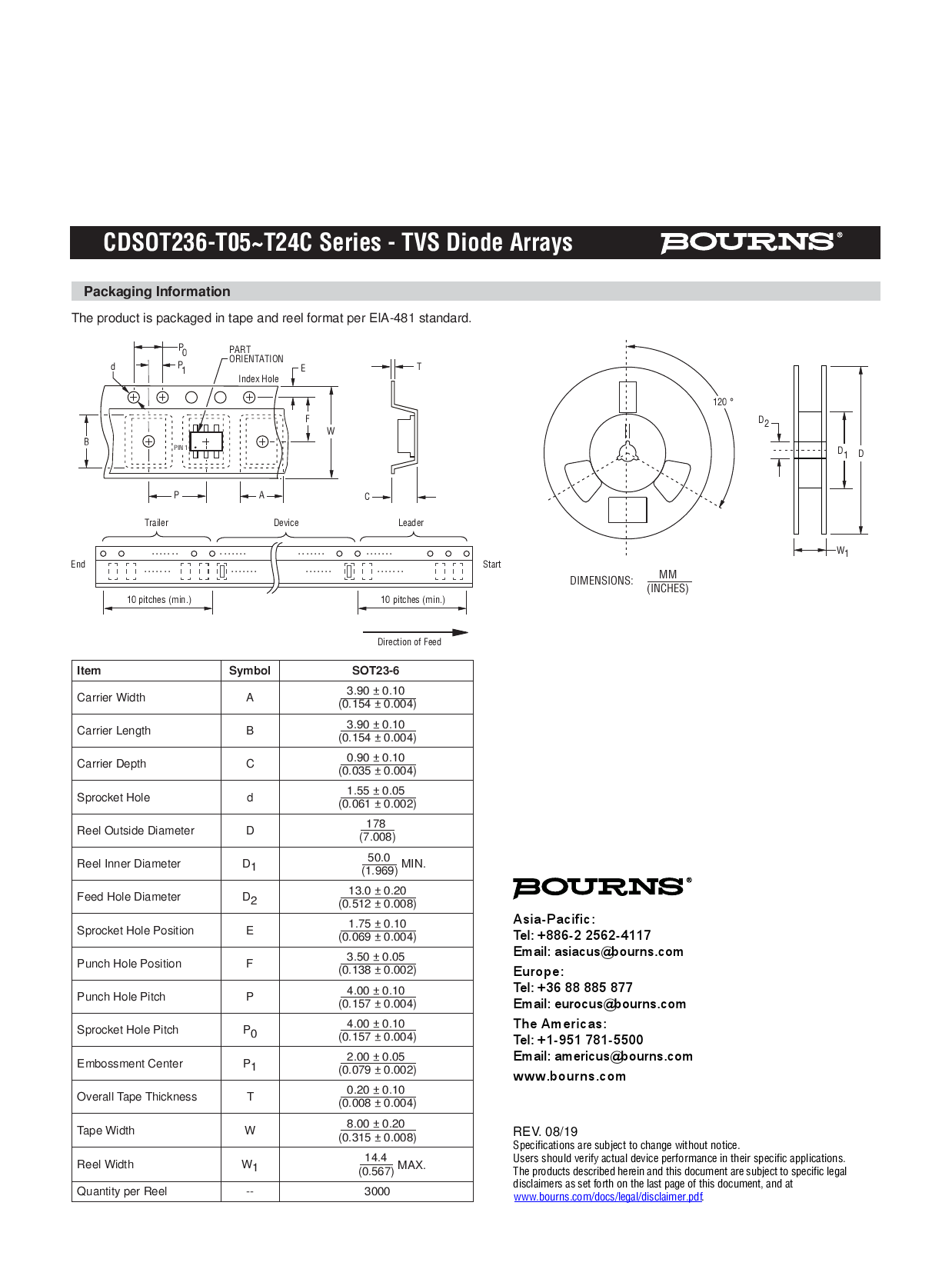 CDSOT236-T24C_（BOURNS）CDSOT236-T24C中文资料_价格_PDF手册-立创电子商城