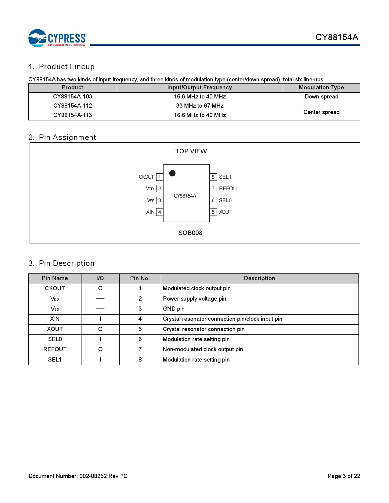 MB88154APNF-G-113-JNERE1_（SPANSION(飞索)）MB88154APNF-G-113-JNERE1中文资料_价格 ...