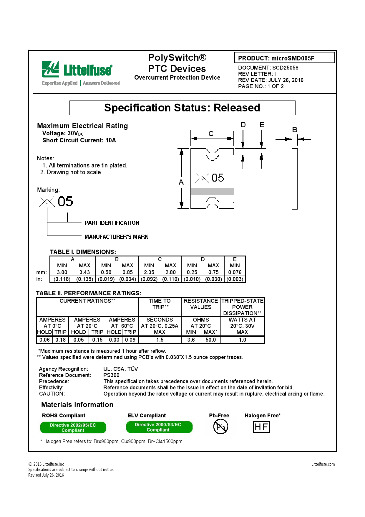 MICROSMD005F-2_（Littelfuse(美国力特)）MICROSMD005F-2中文资料_价格_PDF手册-立创电子商城