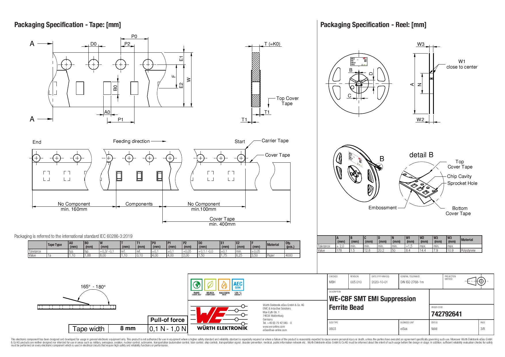 742792641_（Wurth(伍尔特)）742792641中文资料_价格_PDF手册-立创电子商城
