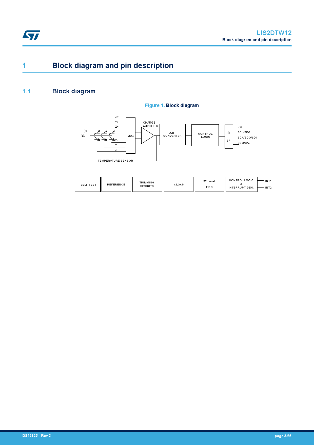 LIS2DTW12TR_（ST(意法半导体)）LIS2DTW12TR中文资料_价格_PDF手册-立创电子商城