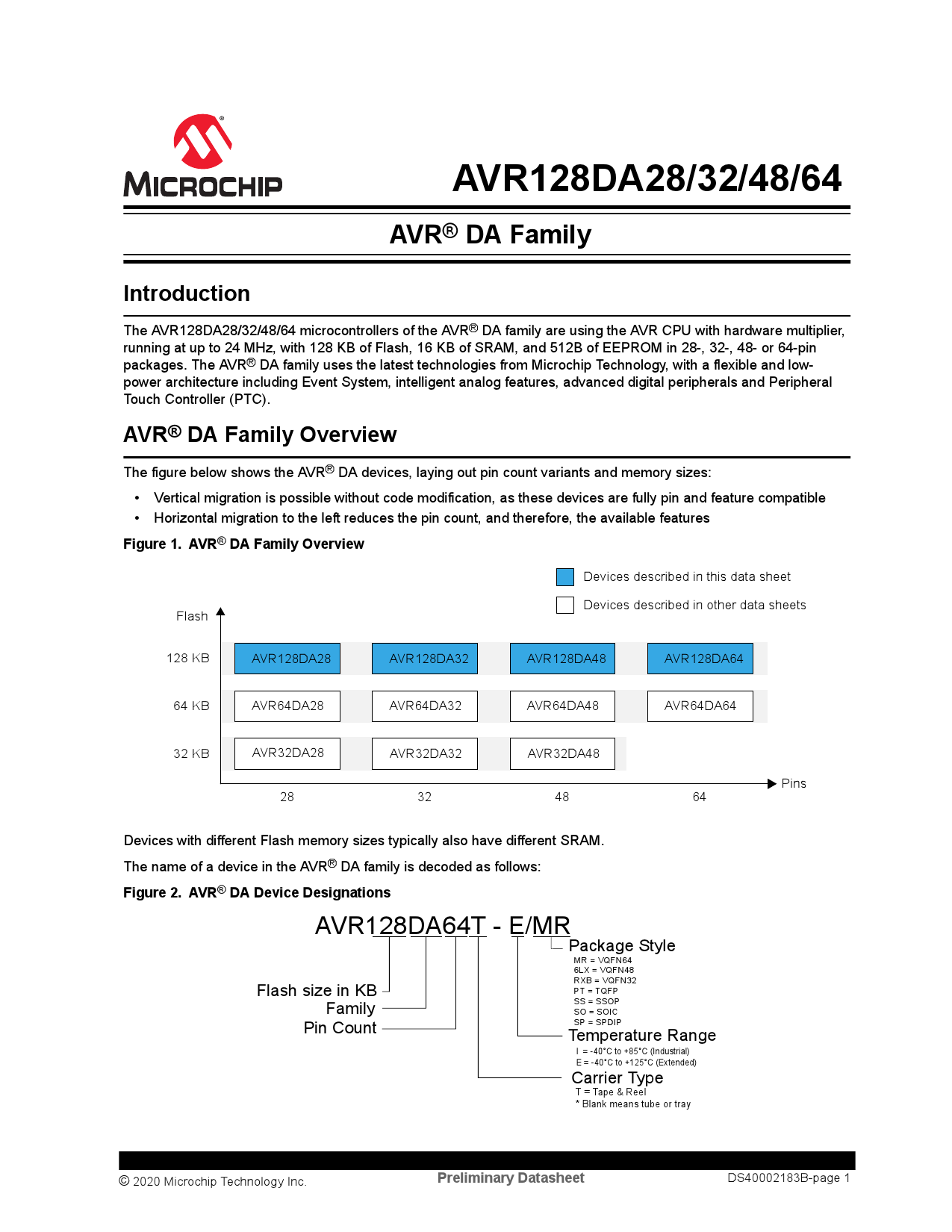 AVR128DA28-I/SO_（MICROCHIP(美国微芯)）AVR128DA28-I/SO中文资料_价格_PDF手册-立创电子商城