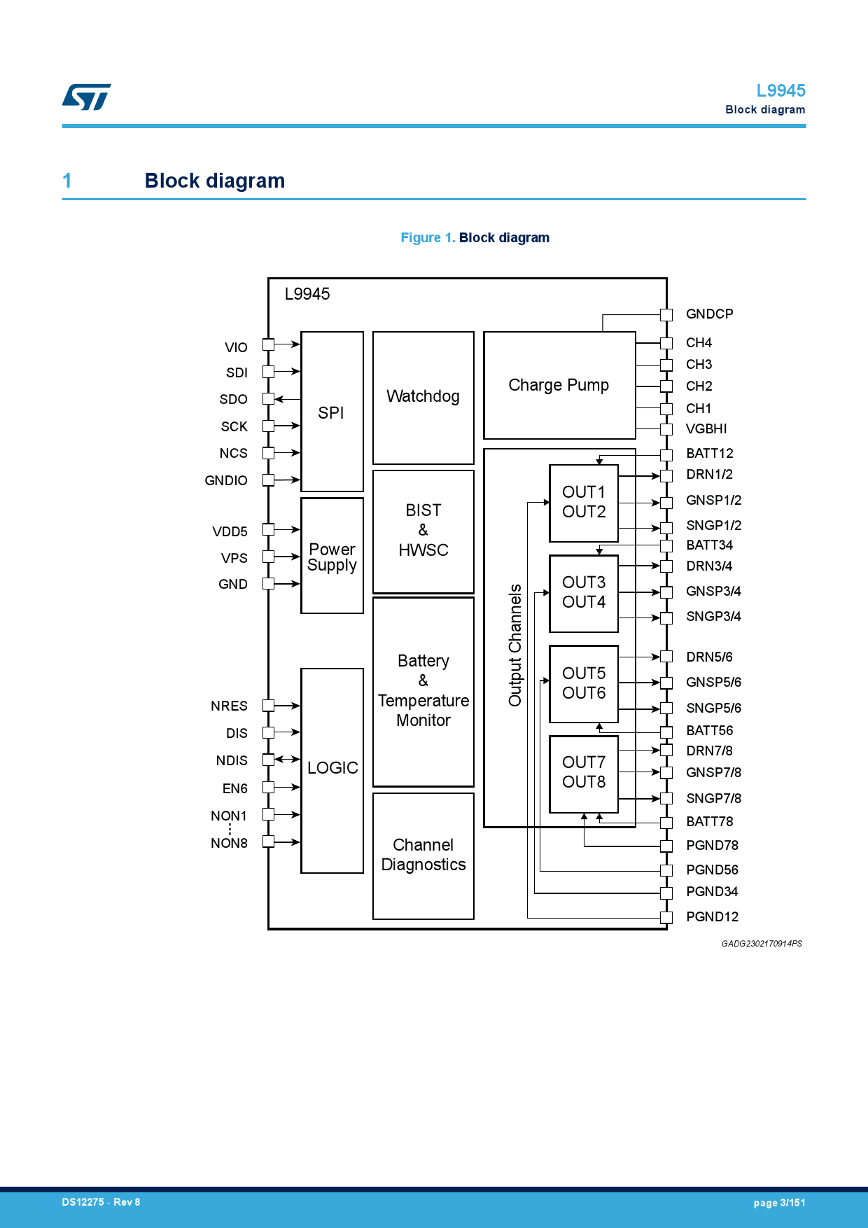 L9945TR_（ST(意法半导体)）L9945TR中文资料_价格_PDF手册-立创电子商城