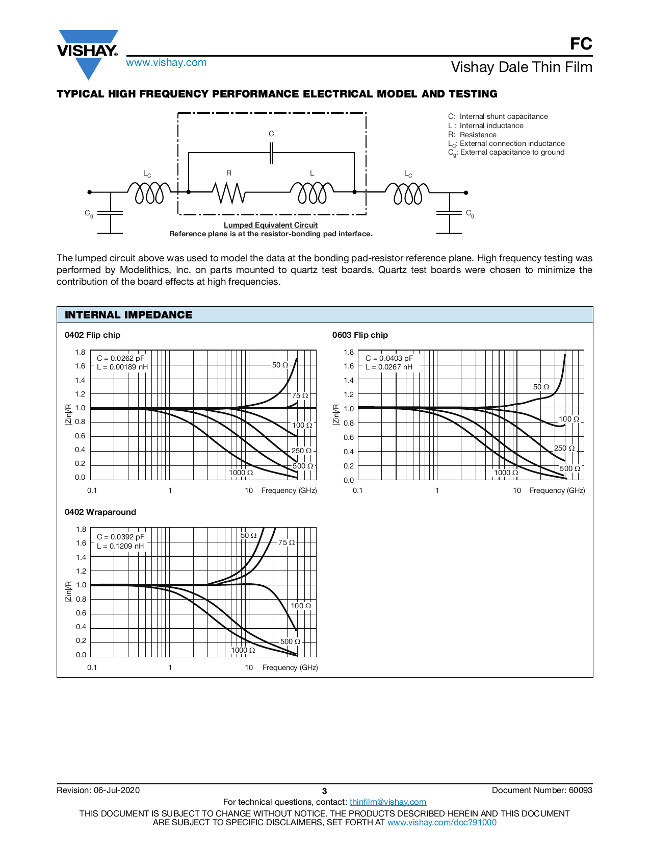 FC0402E50R0BST1_（VISHAY(威世)）FC0402E50R0BST1中文资料_价格_PDF手册-立创电子商城