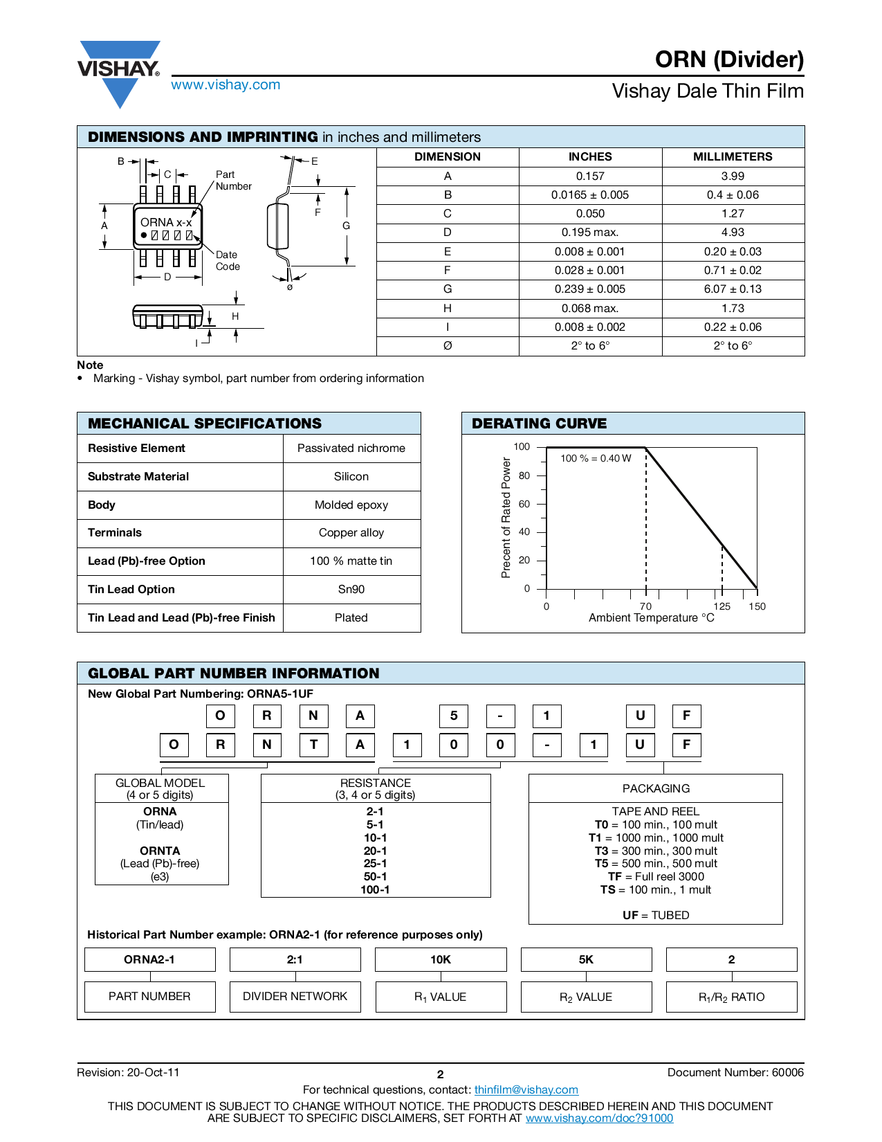 ORNTA25-1T1_（VISHAY(威世)）ORNTA25-1T1中文资料_价格_PDF手册-立创电子商城