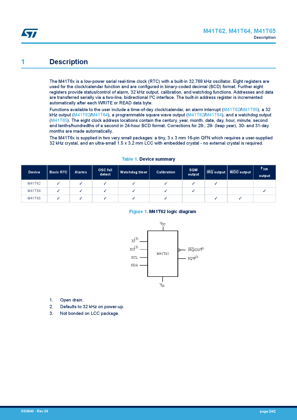 M41T62LC6F_（ST(意法半导体)）M41T62LC6F中文资料_价格_PDF手册-立创电子商城