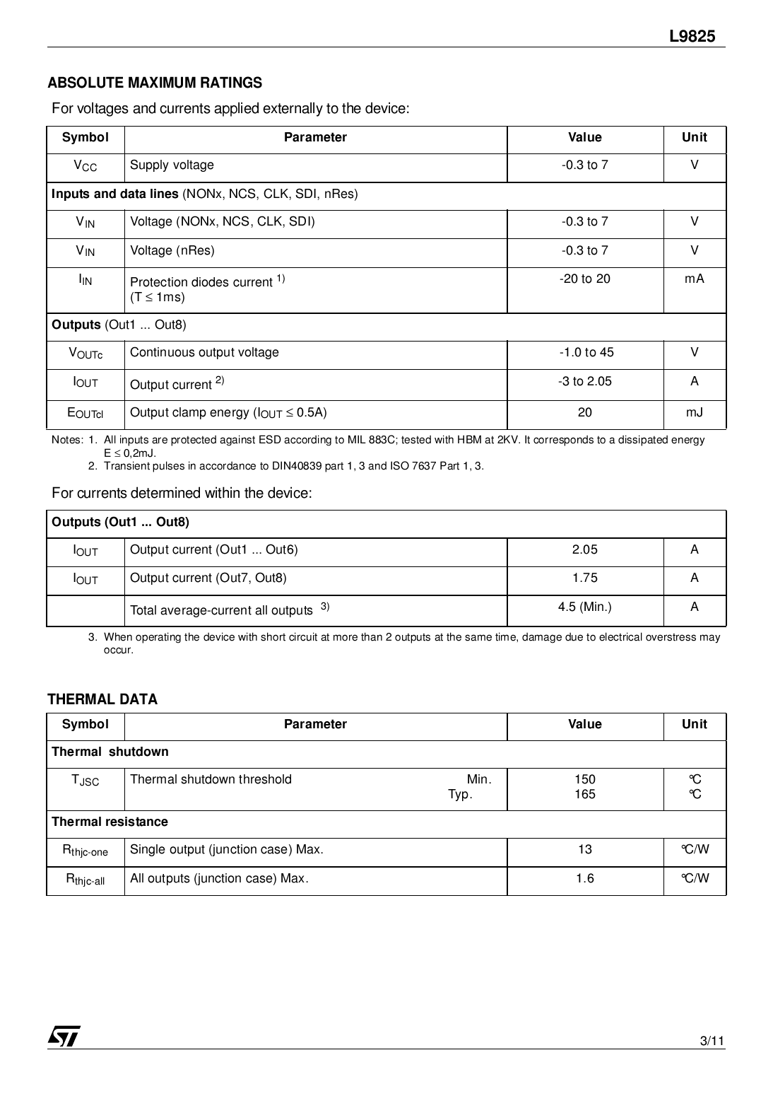 L9825_（ST(意法半导体)）L9825中文资料_价格_PDF手册-立创电子商城