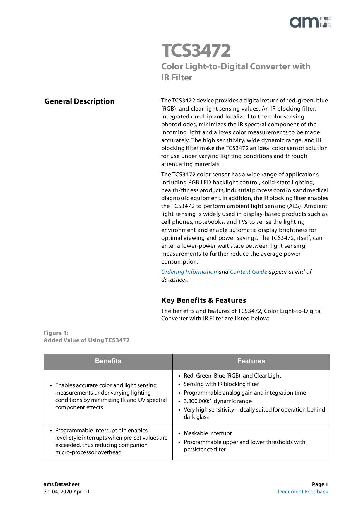 TCS34725FN_（AMS）TCS34725FN中文资料_价格_PDF手册-立创电子商城