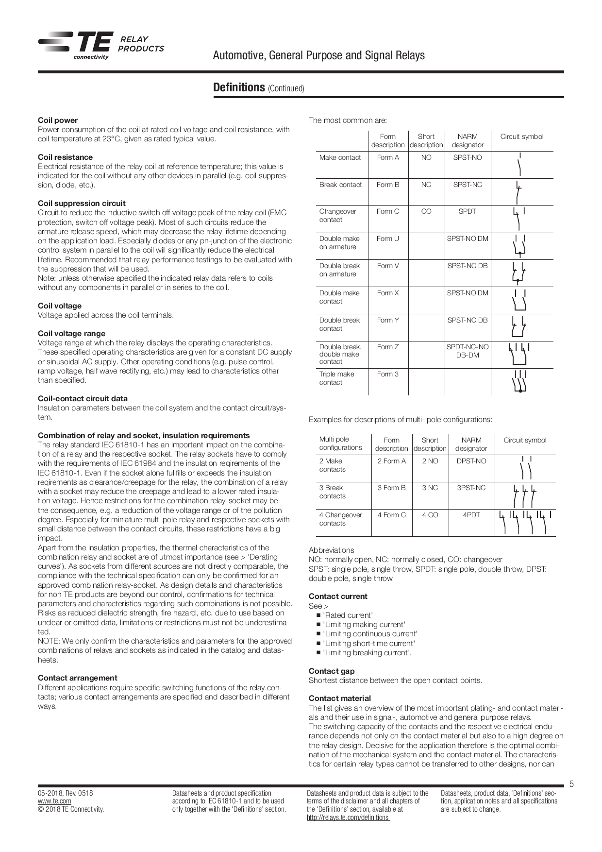 RZ01-1A4-D005-R_（TE Connectivity(美国泰科)）RZ01-1A4-D005-R中文资料_价格_PDF手册-立创电子商城