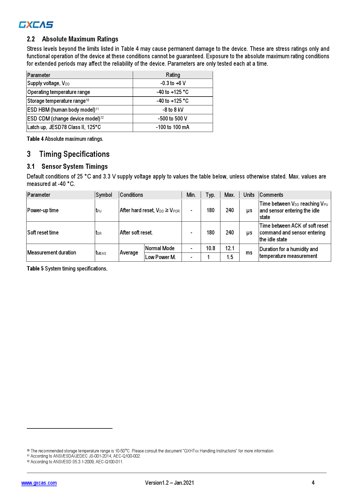 GXHTC3_（GXCAS(中科银河芯)）GXHTC3中文资料_价格_PDF手册-立创电子商城