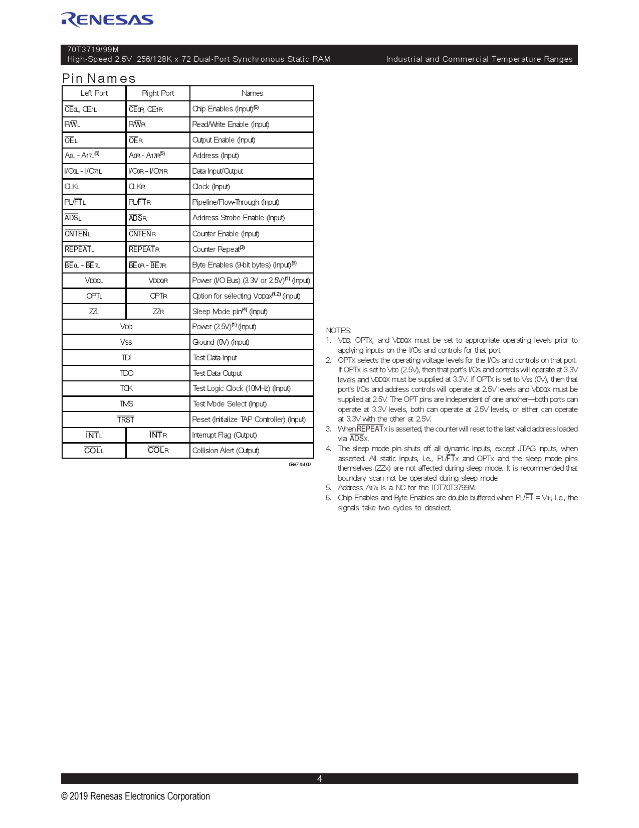 70T3719MS166BBG_（RENESAS(瑞萨)/IDT）70T3719MS166BBG中文资料_价格_PDF手册-立创电子商城