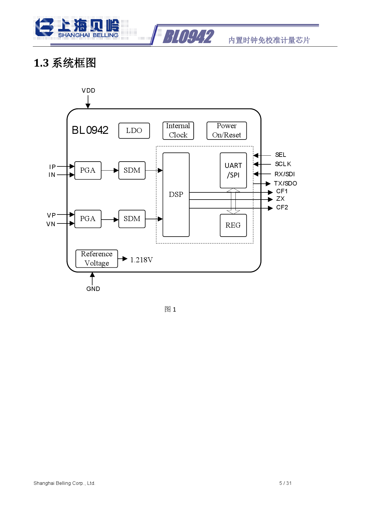 BL0942_（BL(上海贝岭)）BL0942中文资料_价格_PDF手册-立创电子商城